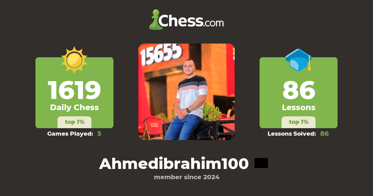 Ahmedibrahim100 - Chess Profile - Chess.com