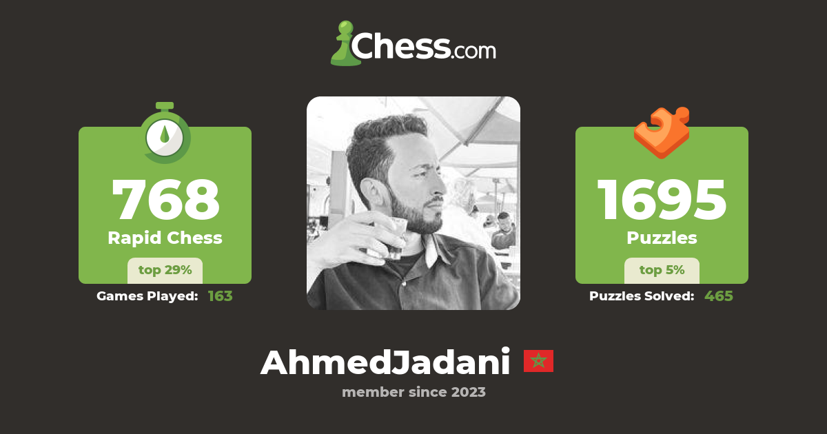 Ahmed Jadani (AhmedJadani) - Chess Profile - Chess.com