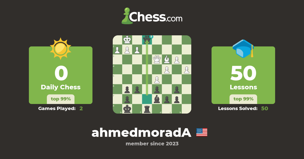 Ahmed Morad (ahmedmoradA) - Chess Profile - Chess.com