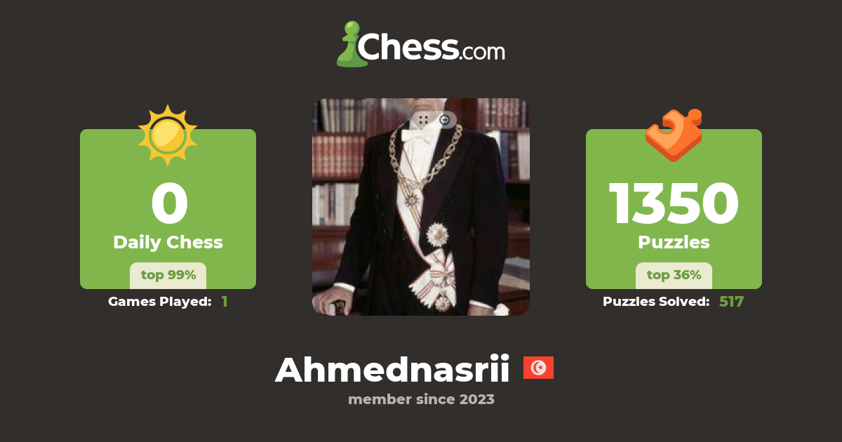 Ahmednasrii - Chess Profile - Chess.com