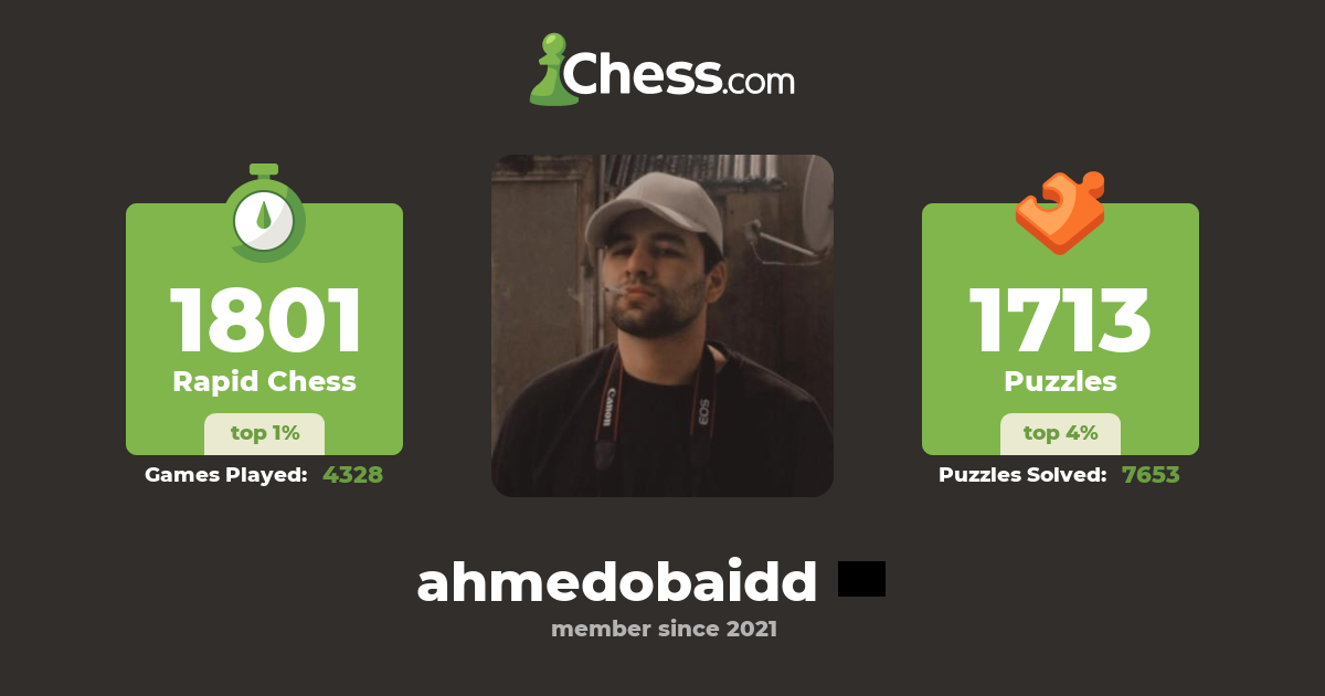 Ahmed Obaid (ahmedobaidd) - Chess Profile - Chess.com
