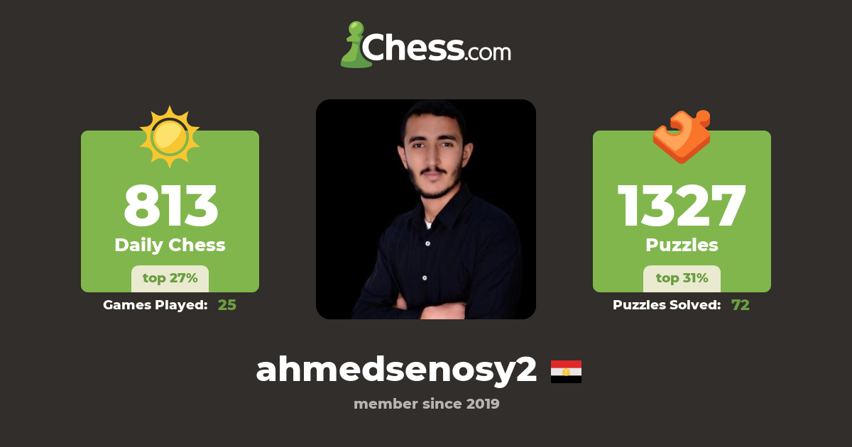 Ahmed Senosy (ahmedsenosy2) - Chess Profile - Chess.com