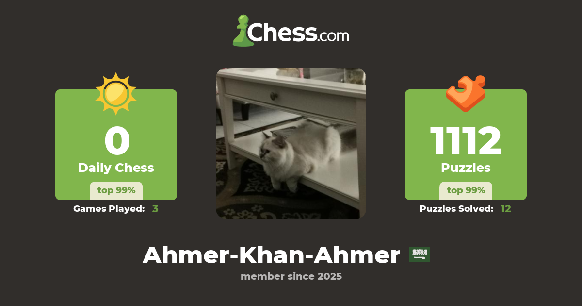 Seema Aslam (Ahmer-Khan-Ahmer) - Chess Profile - Chess.com