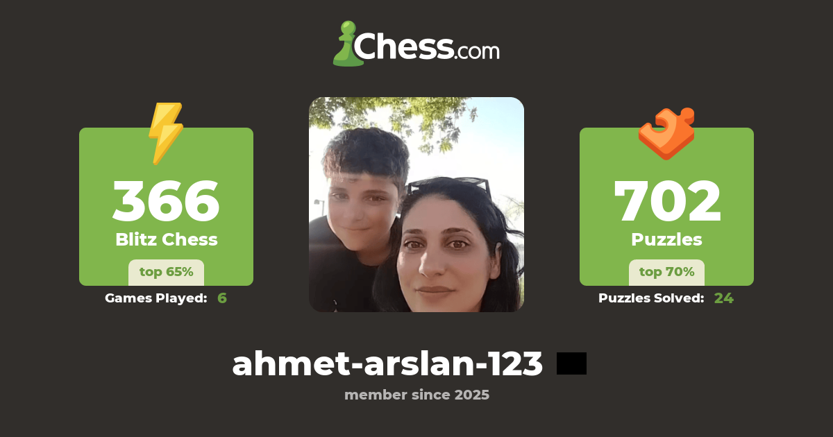 ahmet arslan (ahmet-arslan-123) - Chess Profile - Chess.com