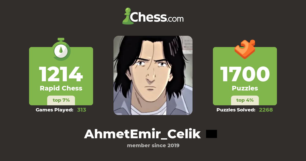AhmetEmir_Celik - Chess Profile - Chess.com