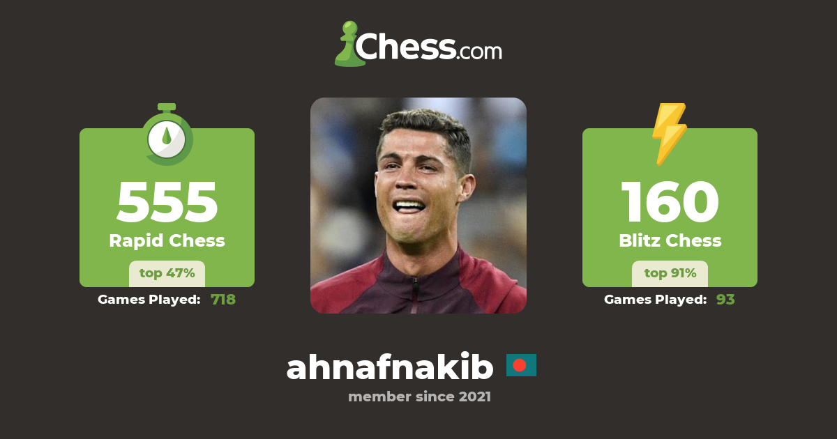 Ahnaf Nakib (ahnafnakib) - Chess Profile - Chess.com