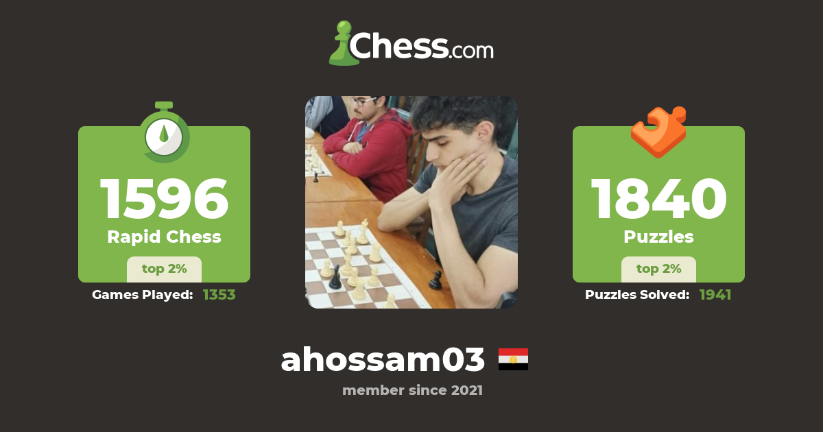 Ahmad Hossam (ahossam03) - Chess Profile - Chess.com