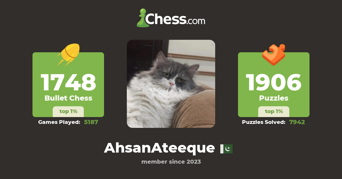 ahsan ateeque (AhsanAteeque) - Chess Profile - Chess.com