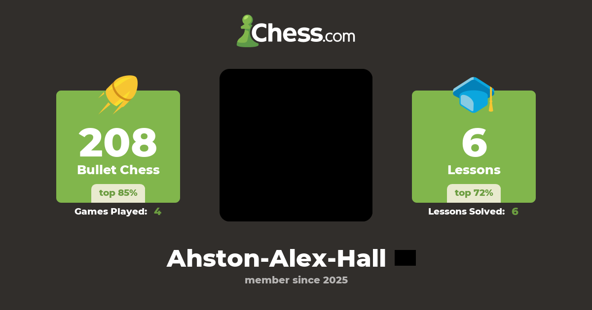 Alex Knowles (Ahston-Alex-Hall) - Chess Profile - Chess.com