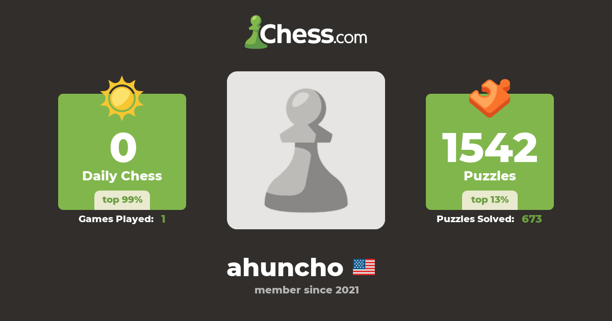 ahuncho - Chess Profile - Chess.com