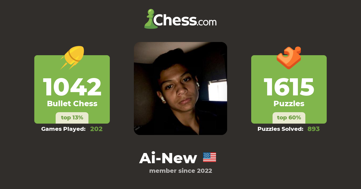 Alex (Ai-New) - Chess Profile - Chess.com