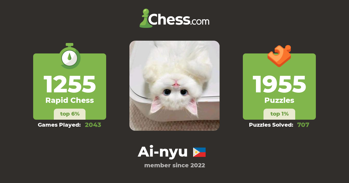Ai-nyu - Chess Profile - Chess.com