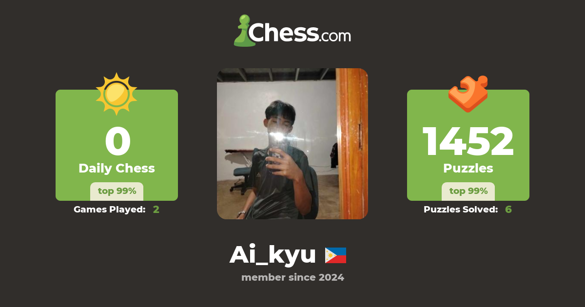 Ai_kyu - Chess Profile - Chess.com