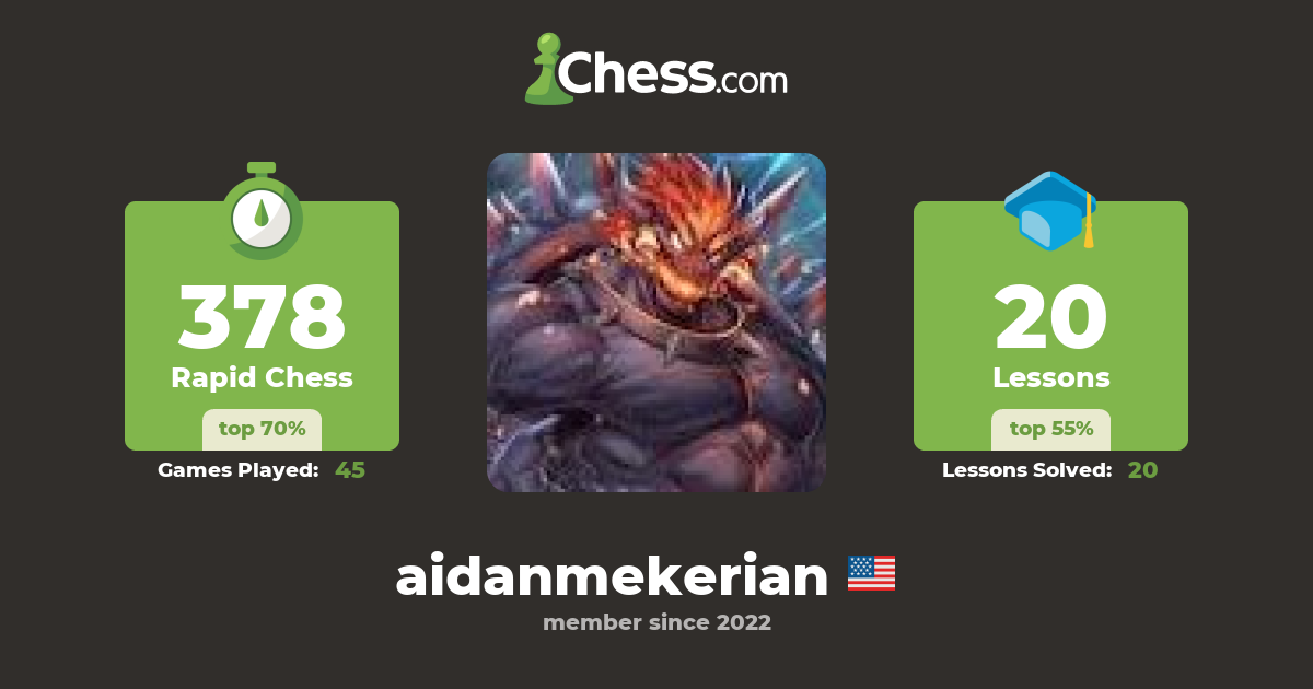 Aidan MEKERIAN (aidanmekerian) - Chess Profile - Chess.com