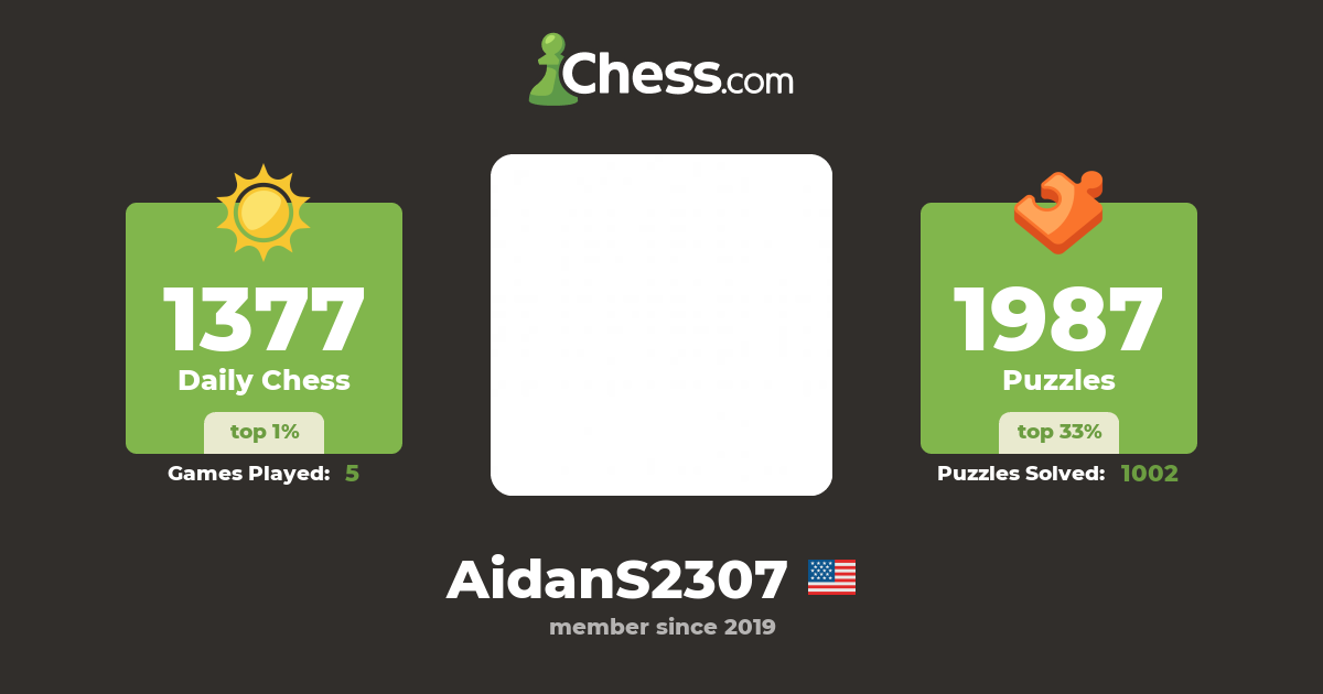 Aidan Shen (AidanS2307) - Chess Profile - Chess.com