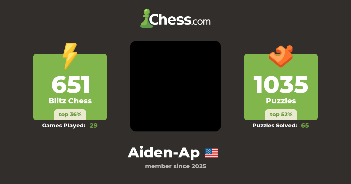 Aiden-Ap - Chess Profile - Chess.com