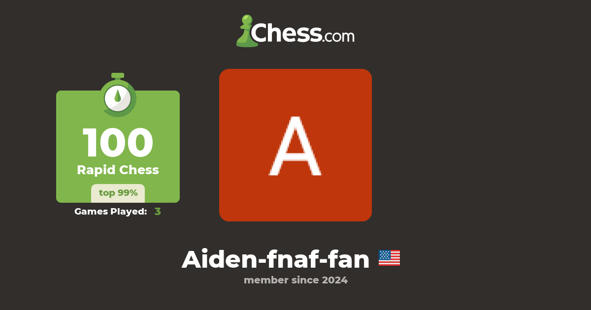 Aiden Fuller (Aiden-fnaf-fan) - Chess Profile - Chess.com