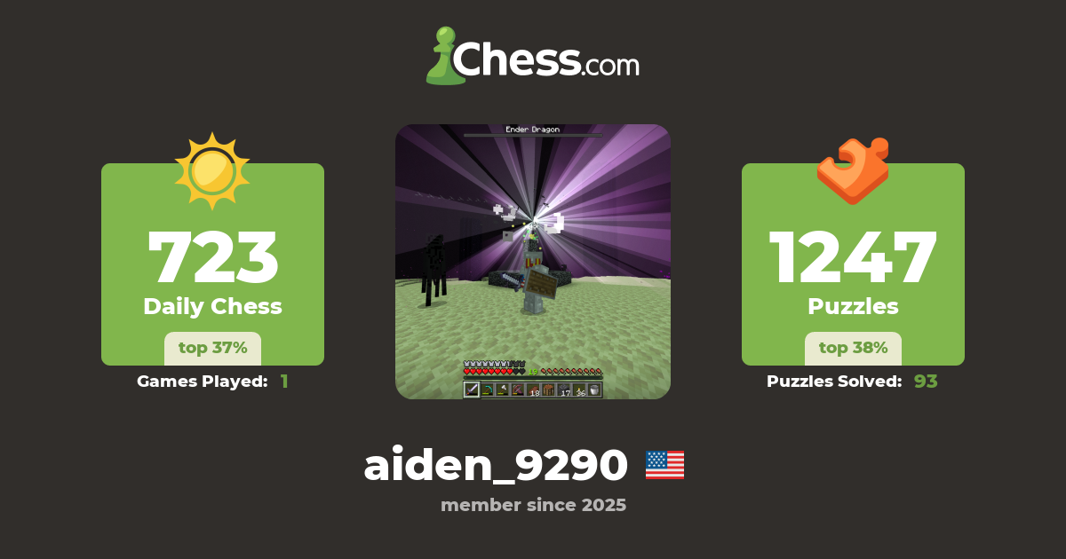 aiden_9290 - Chess Profile - Chess.com