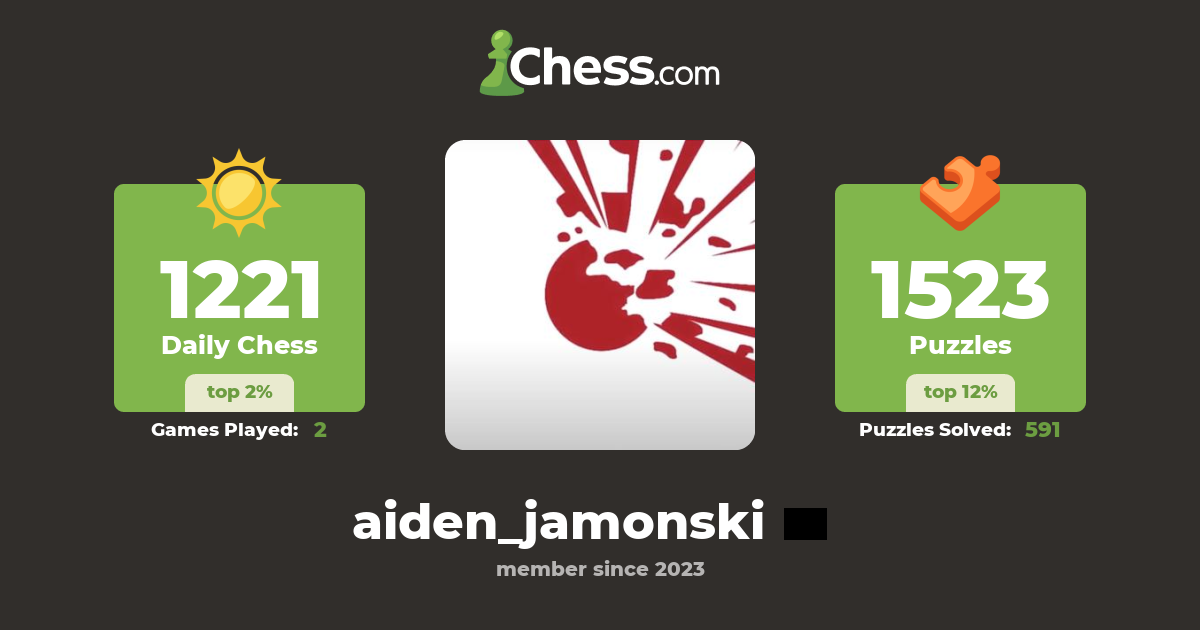 aiden_jamonski - Chess Profile - Chess.com
