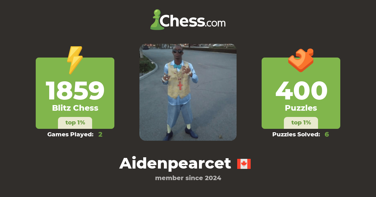 Aiden Pearce (Aidenpearcet) - Chess Profile - Chess.com