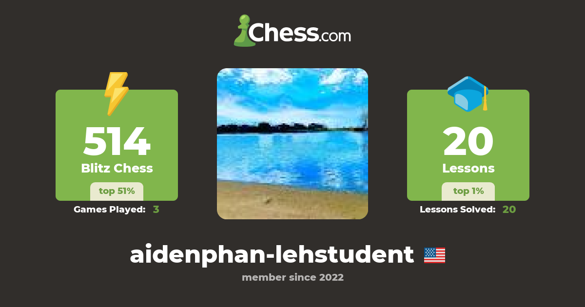 Aiden Phan - LEH Student (aidenphan-lehstudent) - Chess Profile - Chess.com