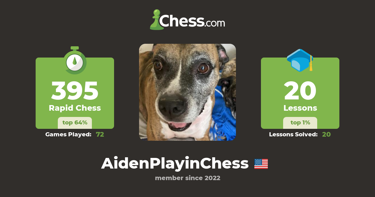 Aiden Jordan (AidenPlayinChess) - Chess Profile - Chess.com