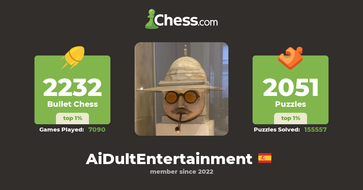 Matthew Siegal (AiDultEntertainment) - Chess Profile - Chess.com