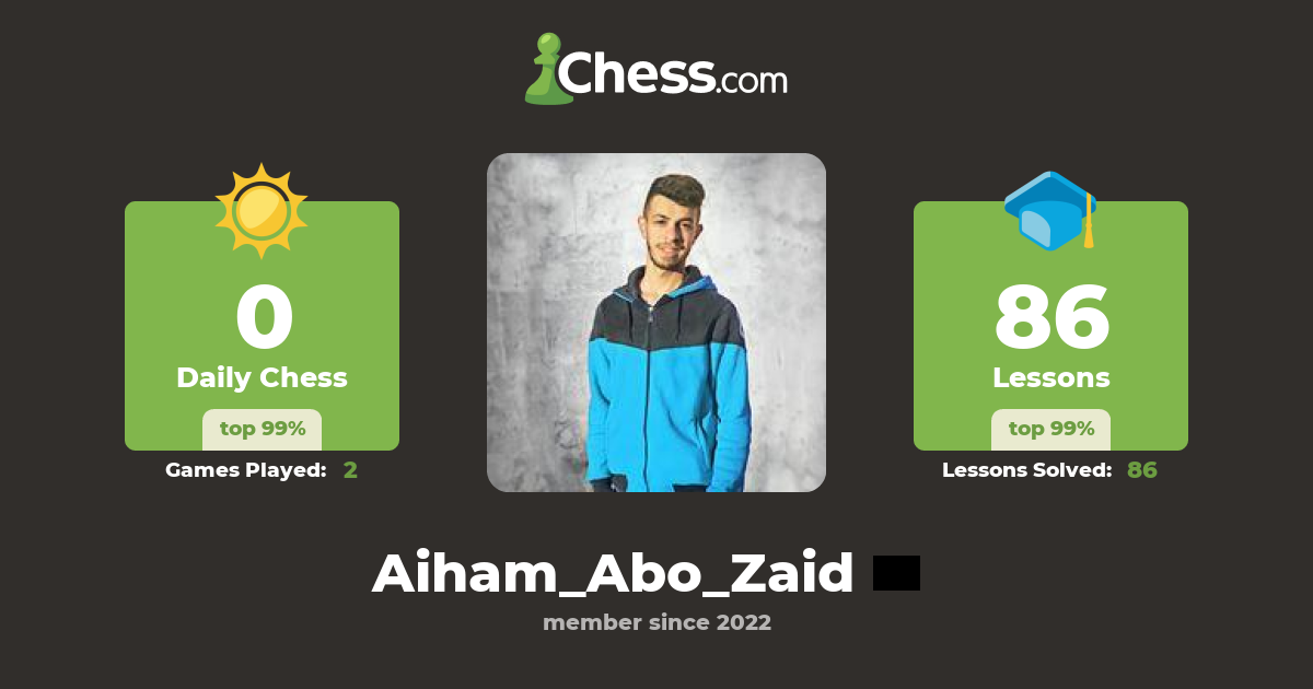 Aiham Abo Zaid (Aiham_Abo_Zaid) - Chess Profile - Chess.com