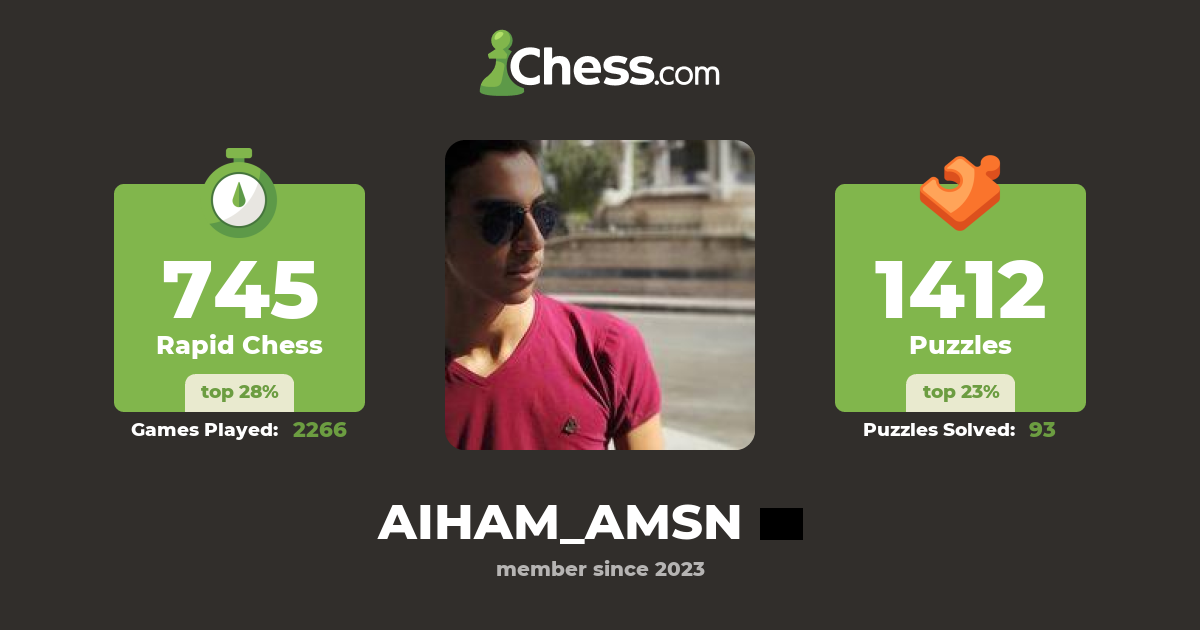 AIHAM_AMSN - Chess Profile - Chess.com