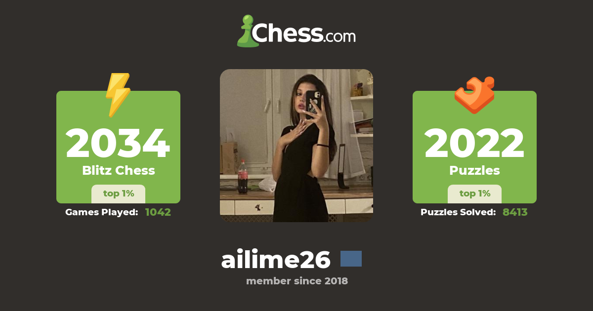 WCM Emilia Zavivaeva (ailime26) - Chess Profile - Chess.com