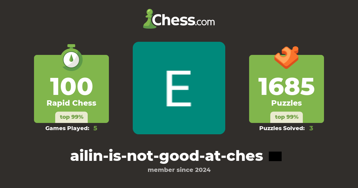 Eileen Chen (ailin-is-not-good-at-ches) - Chess Profile - Chess.com