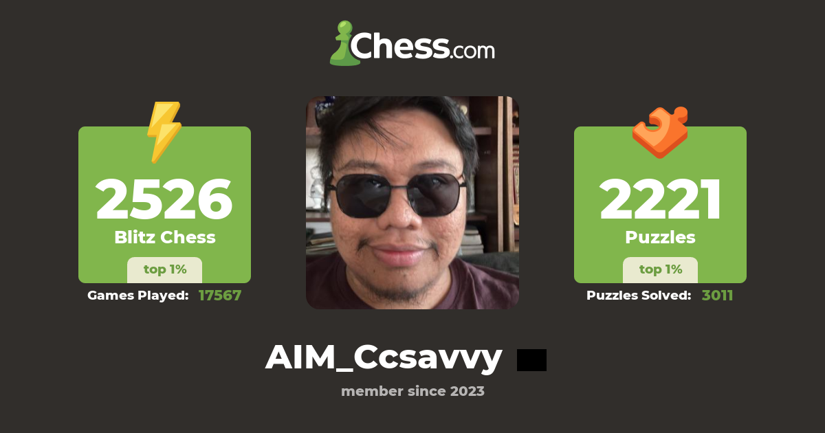 Christian Lumapac (AIM_Ccsavvy) - Chess Profile - Chess.com