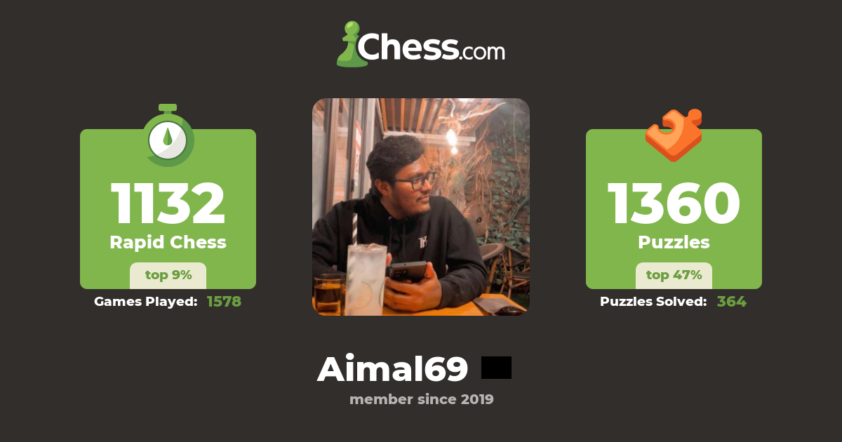 Aimal Abdul Rahman (Aimal69) - Chess Profile - Chess.com