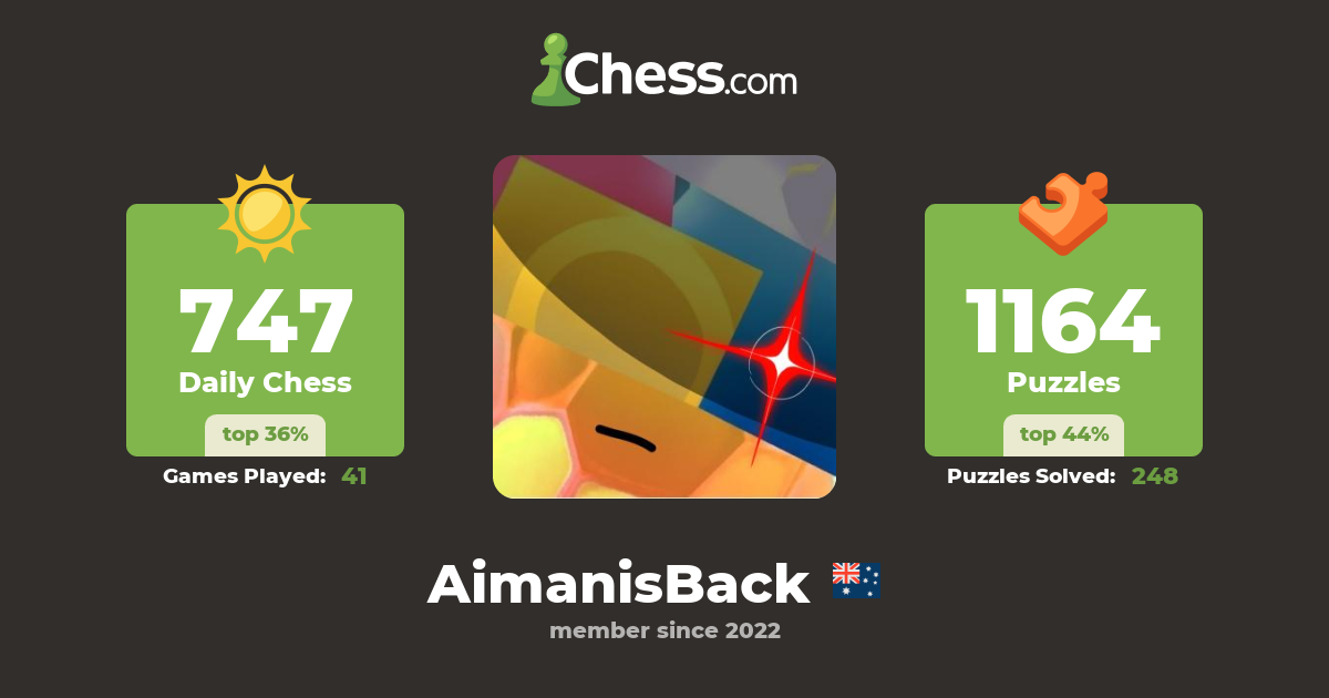 Aiman Mohammed (AimanisBack) - Chess Profile - Chess.com