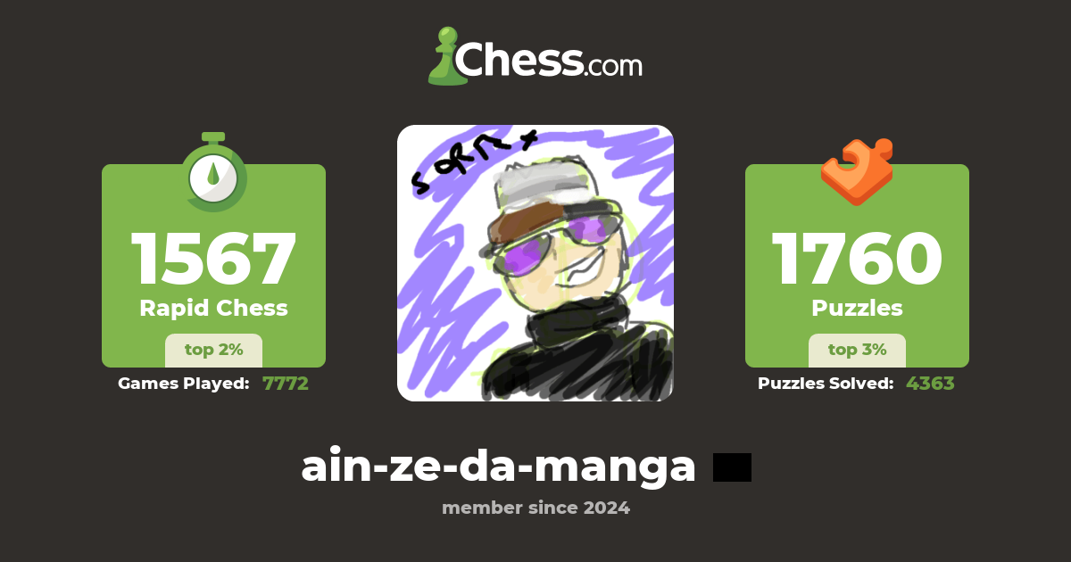 Eu gosto de manga. (ain-ze-da-manga) - Chess Profile - Chess.com