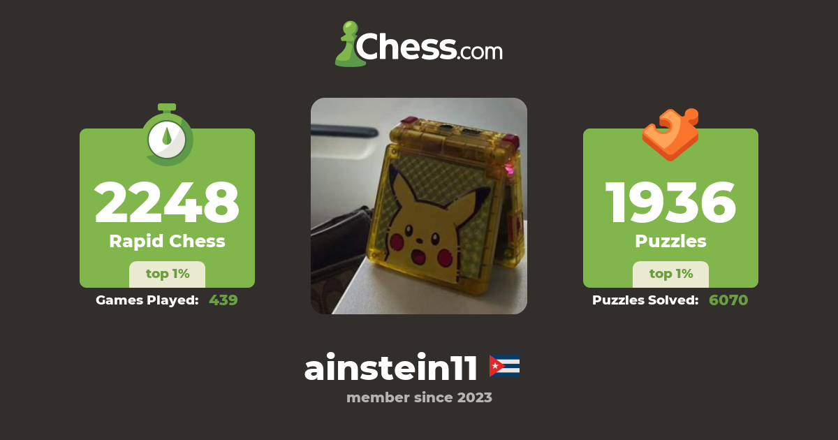 c3 (ainstein11) - Chess Profile - Chess.com
