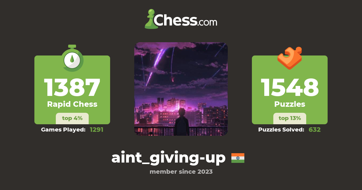 aint_giving-up - Chess Profile - Chess.com