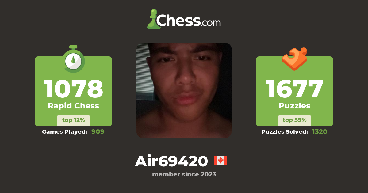 Air69420 - Chess Profile - Chess.com