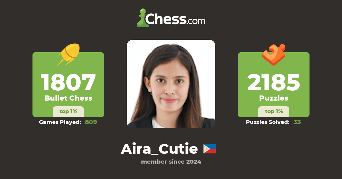 aira mae castillo (Aira_Cutie) - Chess Profile - Chess.com