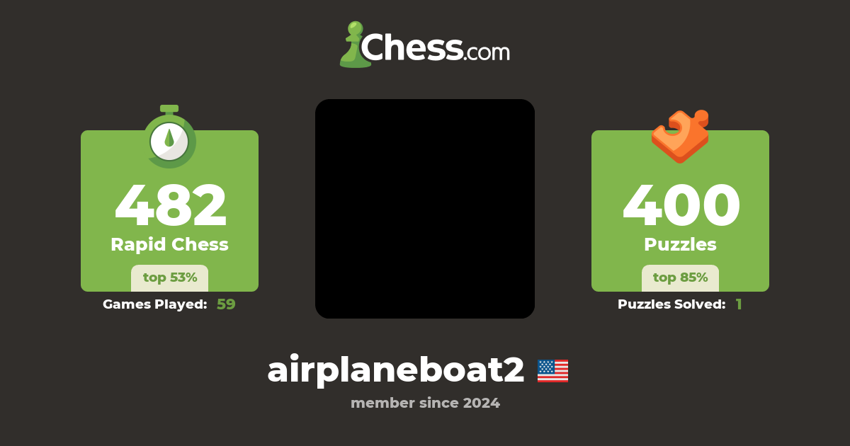 airplaneboat2 - Chess Profile - Chess.com