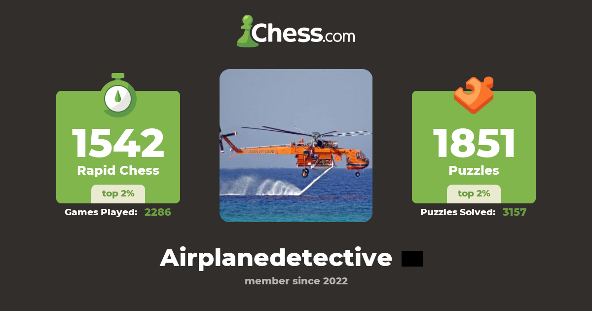 Airplanedetective - Chess Profile - Chess.com