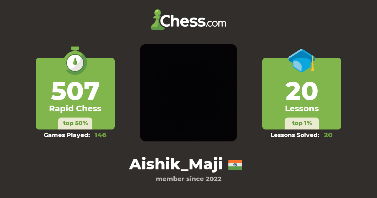 PHANTOM 001 (Aishik_Maji) - Chess Profile - Chess.com