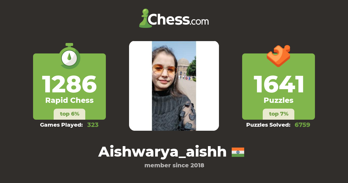 Aishwarya dalabanjan 🇮🇳 (Aishwarya_aishh) - Chess Profile - Chess.com