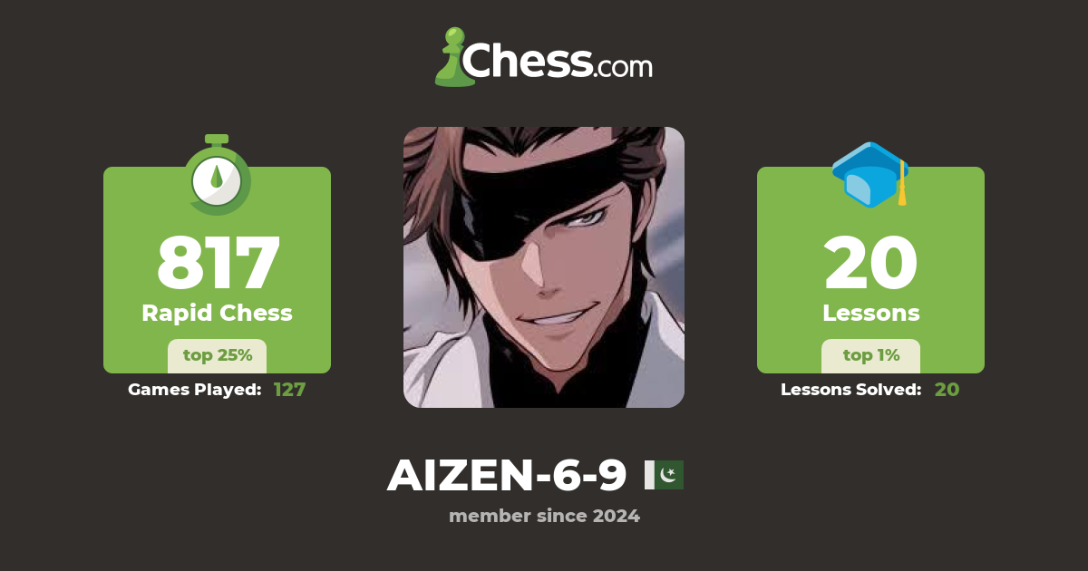 AIZEN-6-9 - Chess Profile - Chess.com