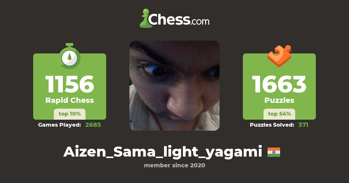 Aizen_Sama_light_yagami - Chess Profile - Chess.com