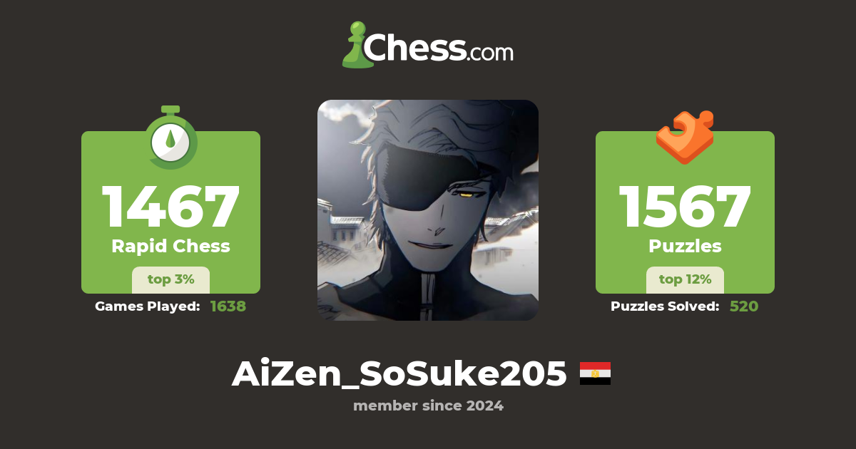 Anas Ali (AiZen_SoSuke205) - Chess Profile - Chess.com
