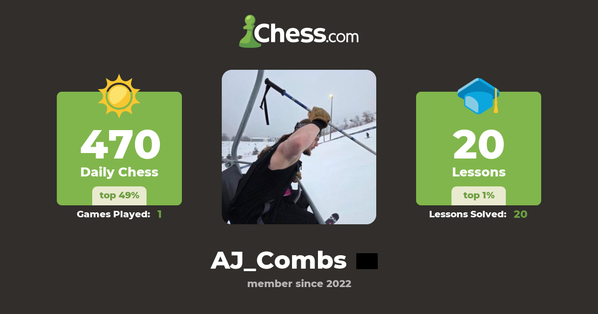 Aj Combs (AJ_Combs) - Chess Profile - Chess.com