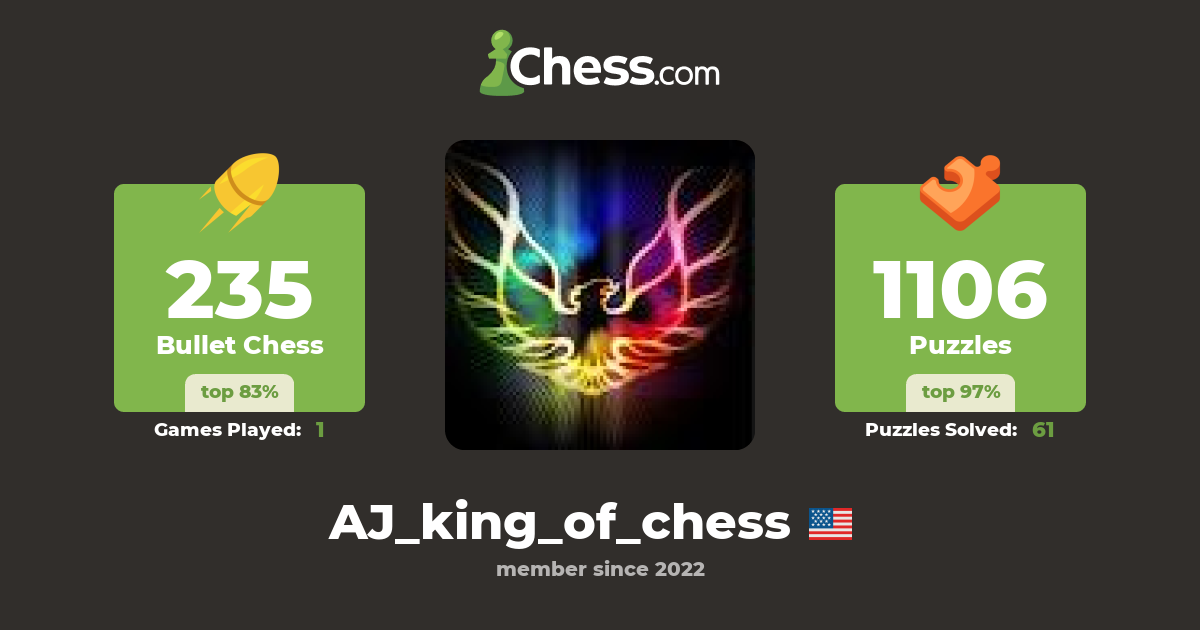 AJ Comp (AJ_king_of_chess) - Chess Profile - Chess.com