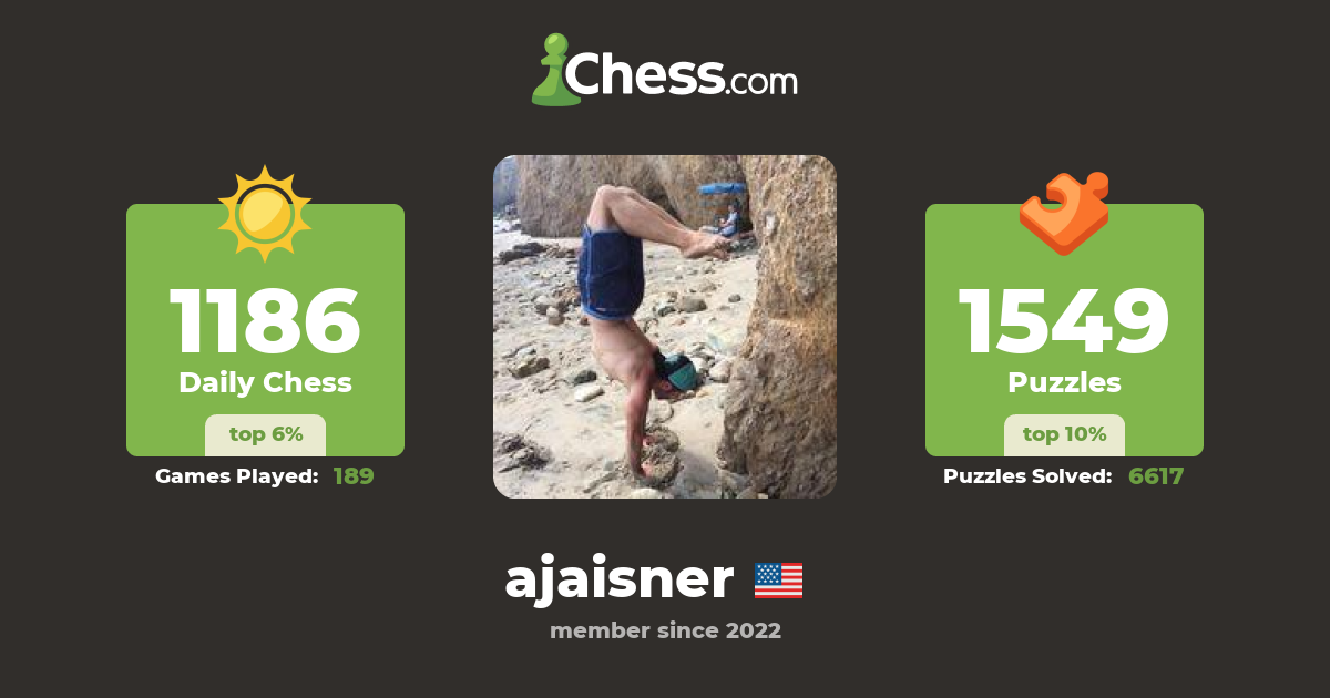 Akila Aisner (ajaisner) - Chess Profile - Chess.com