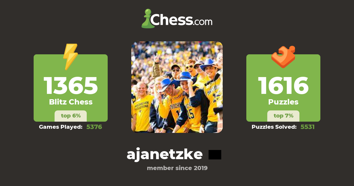 AJ Janetzke (ajanetzke) - Chess Profile - Chess.com